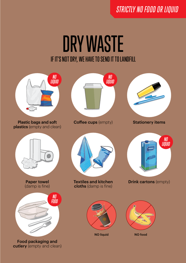 There's a new waste sheriff in town & their name's Dry Waste.