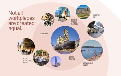 KPMG confirms they love life at International Towers